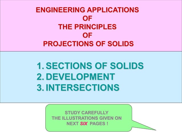 6. Section of solids and development of surfaces.ppt | 3-D Graphics ...