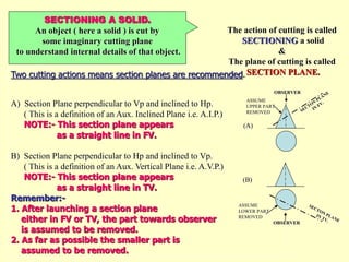 6. Section of solids and development of surfaces.ppt