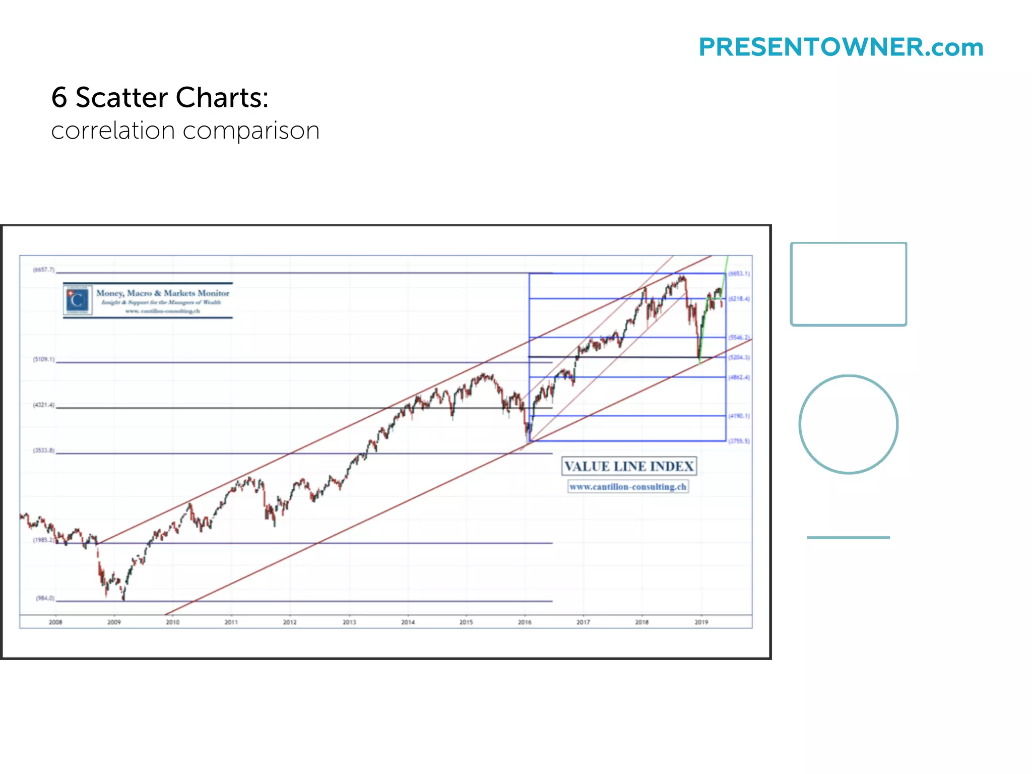6.Scatter charts.pdf