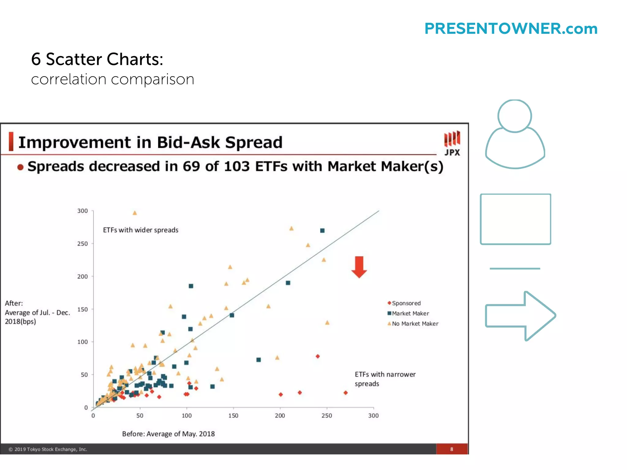 6.Scatter charts.pdf