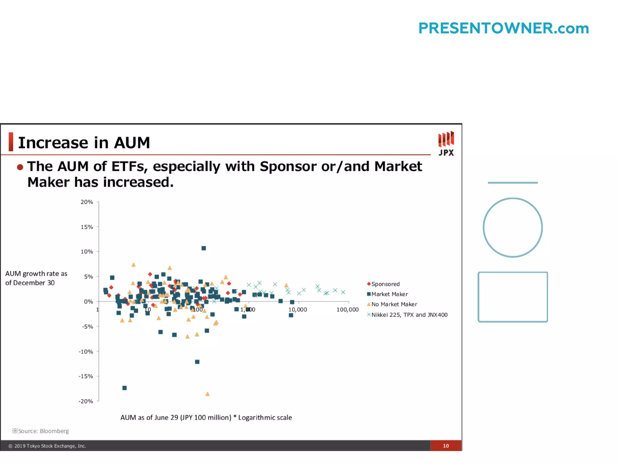 6.Scatter charts.pdf