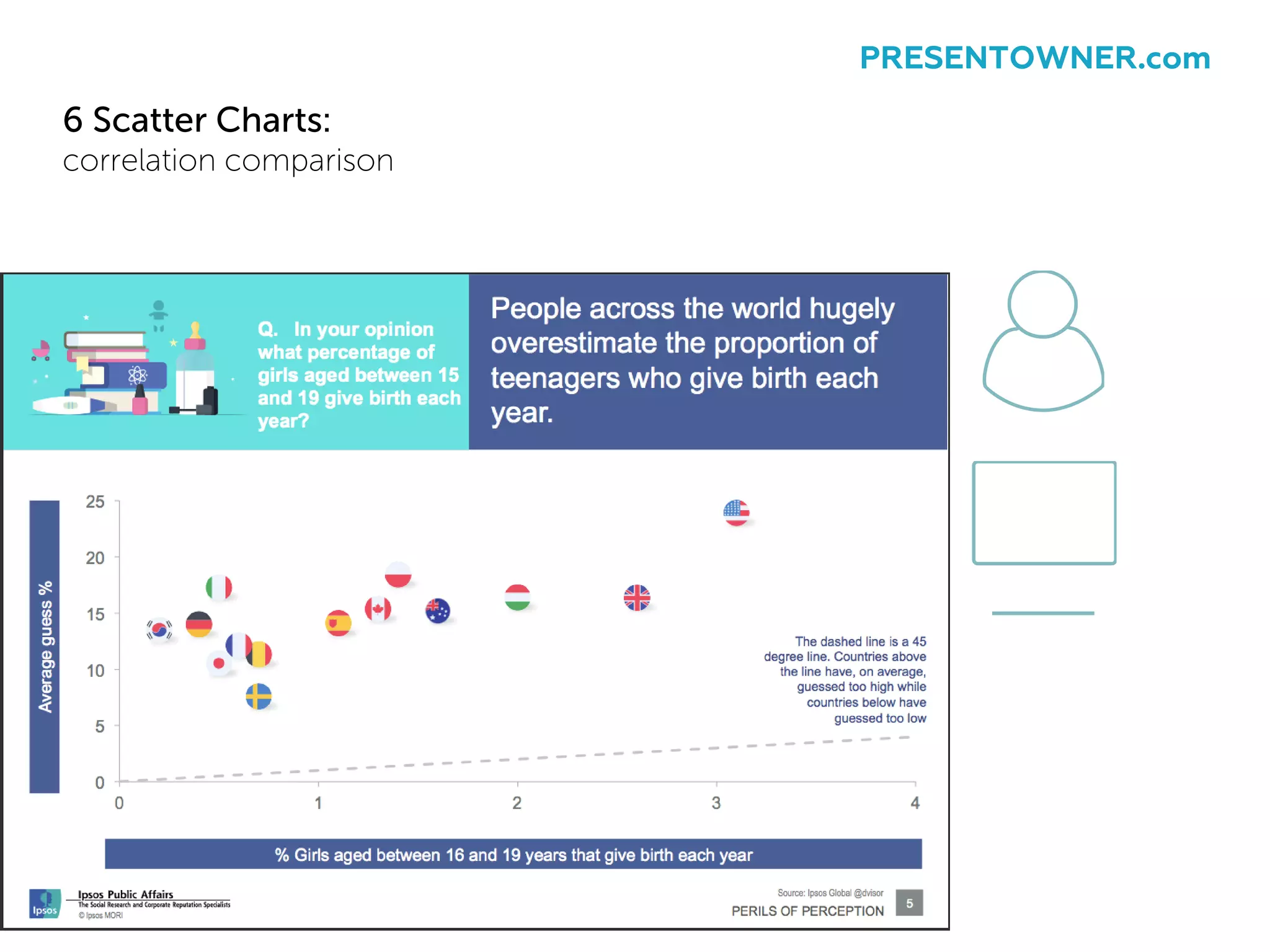 6.Scatter charts.pdf