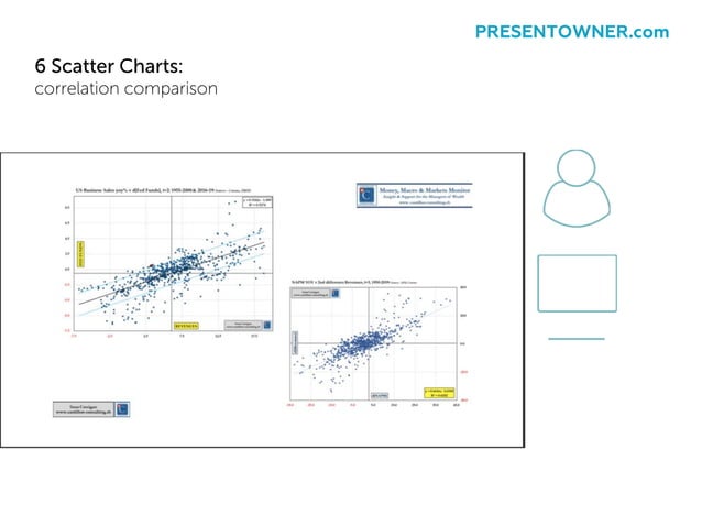 6.Scatter charts.pdf