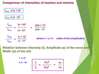 6.wave_optics_1.ppt