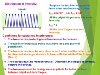6.wave_optics_1.ppt