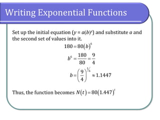 6.1 Exponential Functions | PDF