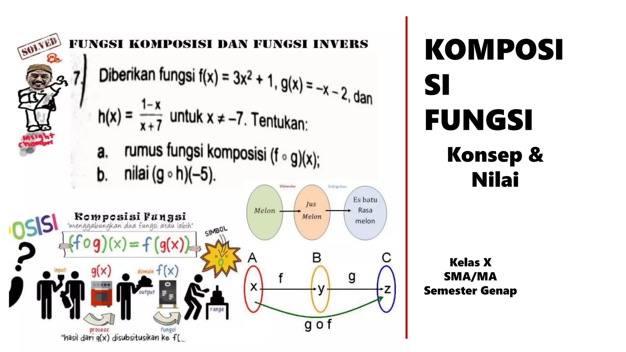 6. KOMPOSISI FUNGSI.pptx