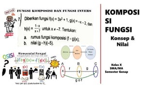 6. KOMPOSISI FUNGSI.pptx