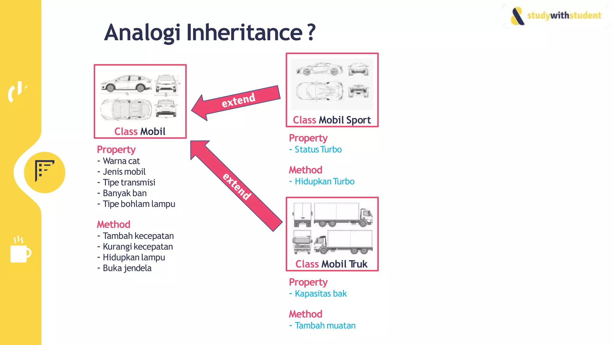 6. Inheritance.pptx