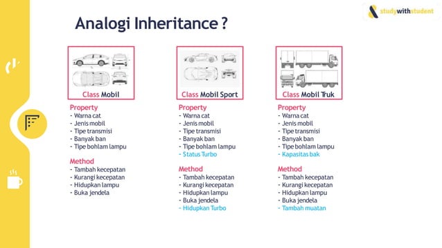 6. Inheritance.pptx