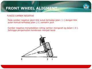 6. FUNGSI FRONT WHEEL ALIGNMENT-TKRO 2.ppt