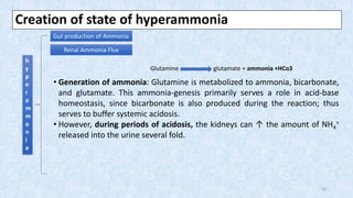 6. HEPATIC ENCEPHALOPATHY | PDF