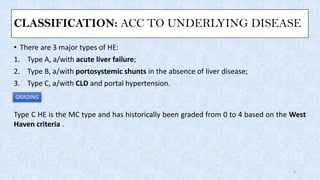 6. HEPATIC ENCEPHALOPATHY | PDF