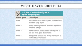 6. HEPATIC ENCEPHALOPATHY | PDF