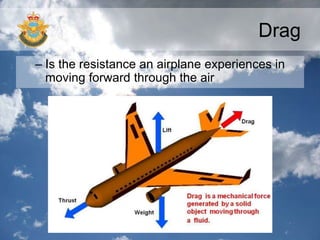 Lift and Drag.ppt