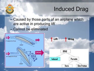 Lift and Drag.ppt