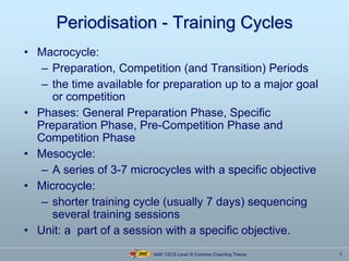 6.3 CECS Level III Planning a Training Year - Common Theory.pdf