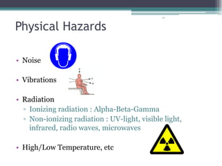 6. Basic Hazard Awareness_2023 (1).pdf