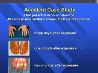 6. Basic Hazard Awareness_2023 (1).pdf