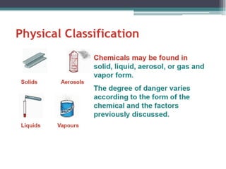 6. Basic Hazard Awareness_2023 (1).pdf