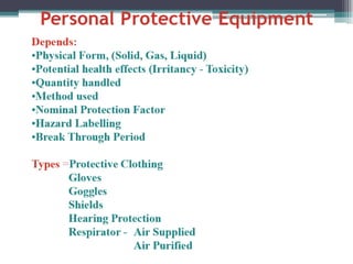 6. Basic Hazard Awareness_2023 (1).pdf