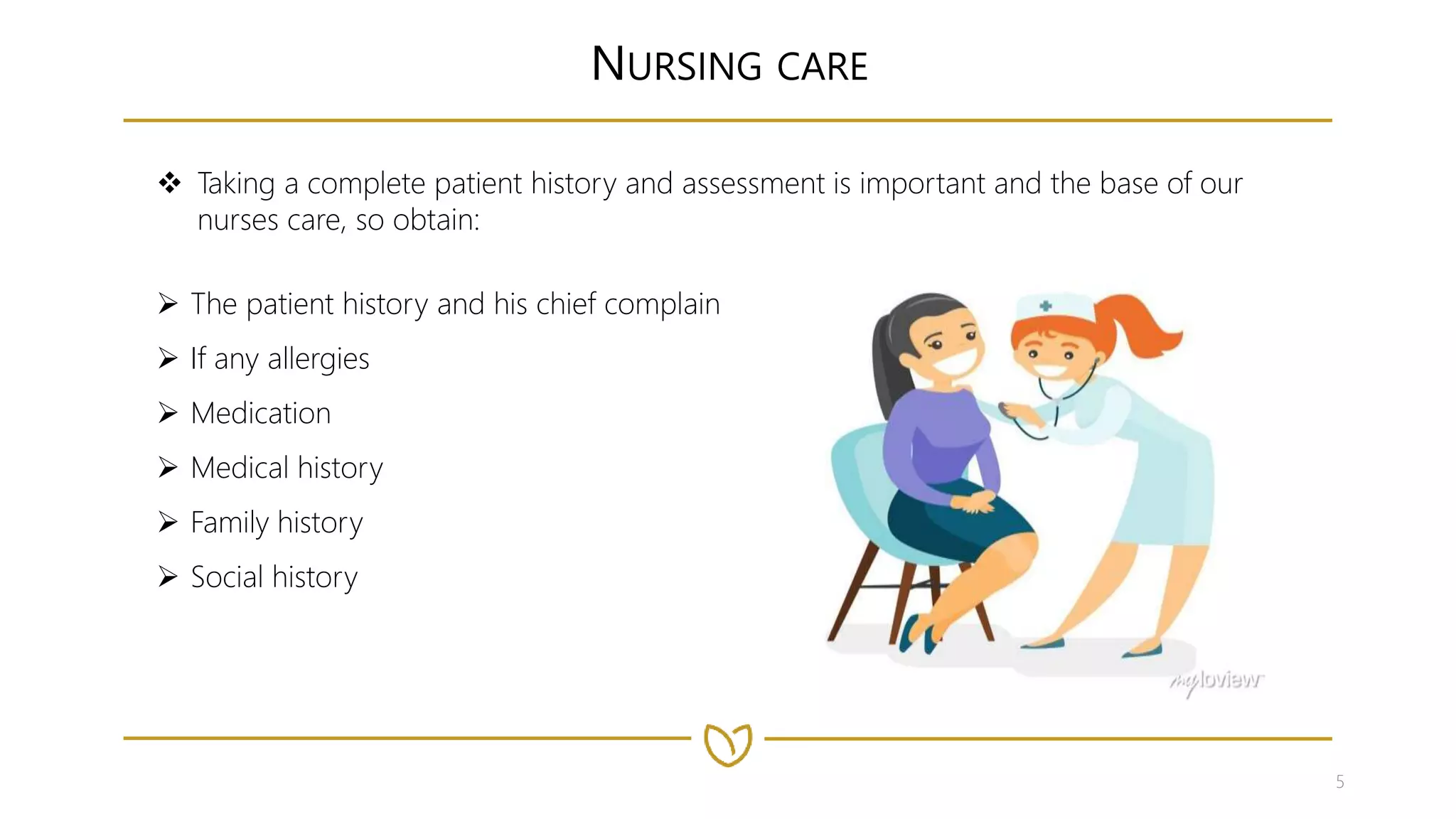 CARDIAC CATHETERIZATION NURSING CARE | PPTX