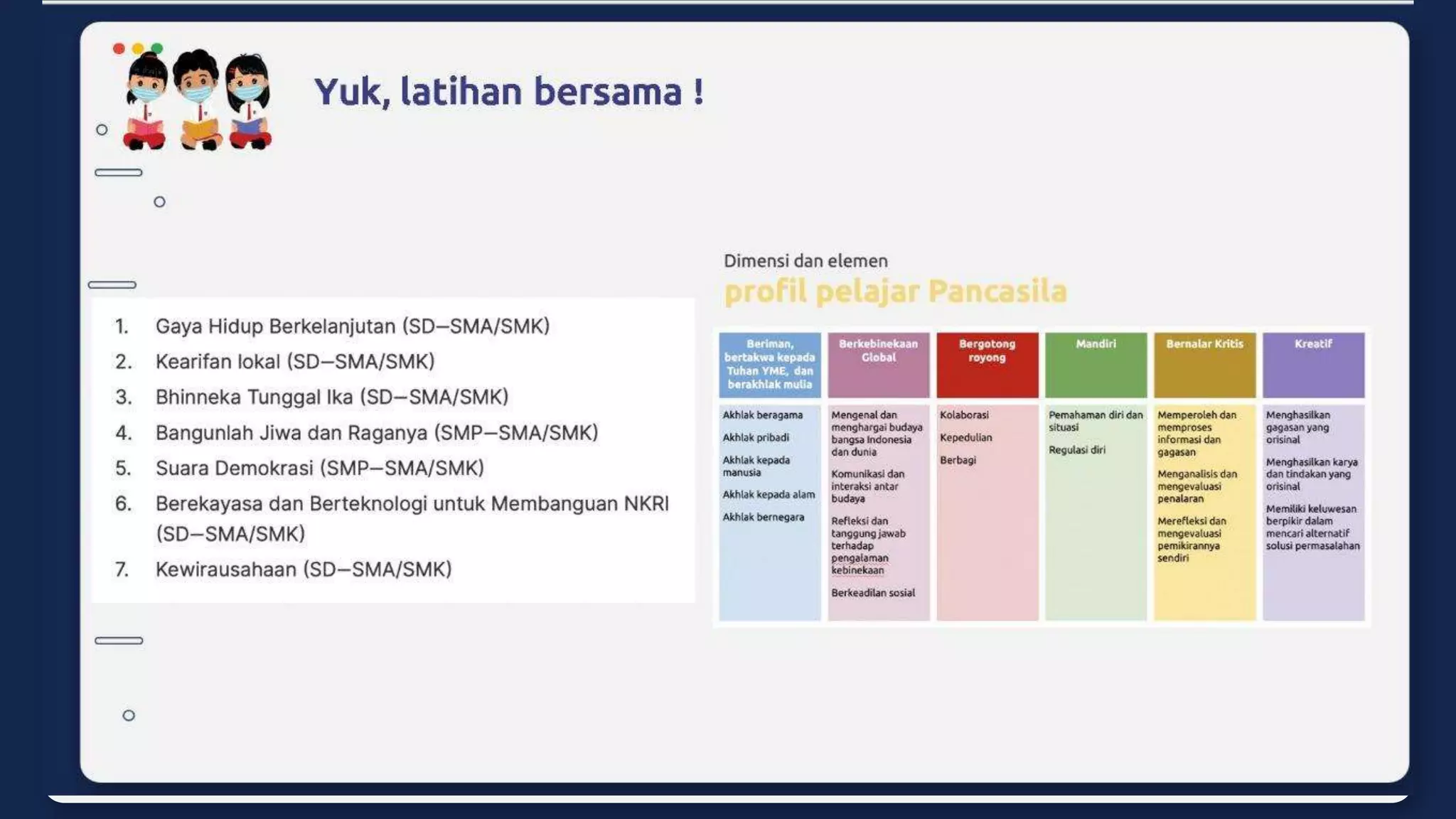 6. LEMBAR KERJA - P5-SDK RUTENG III.pptx