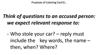 6. LISTENING SKILLS.pptx