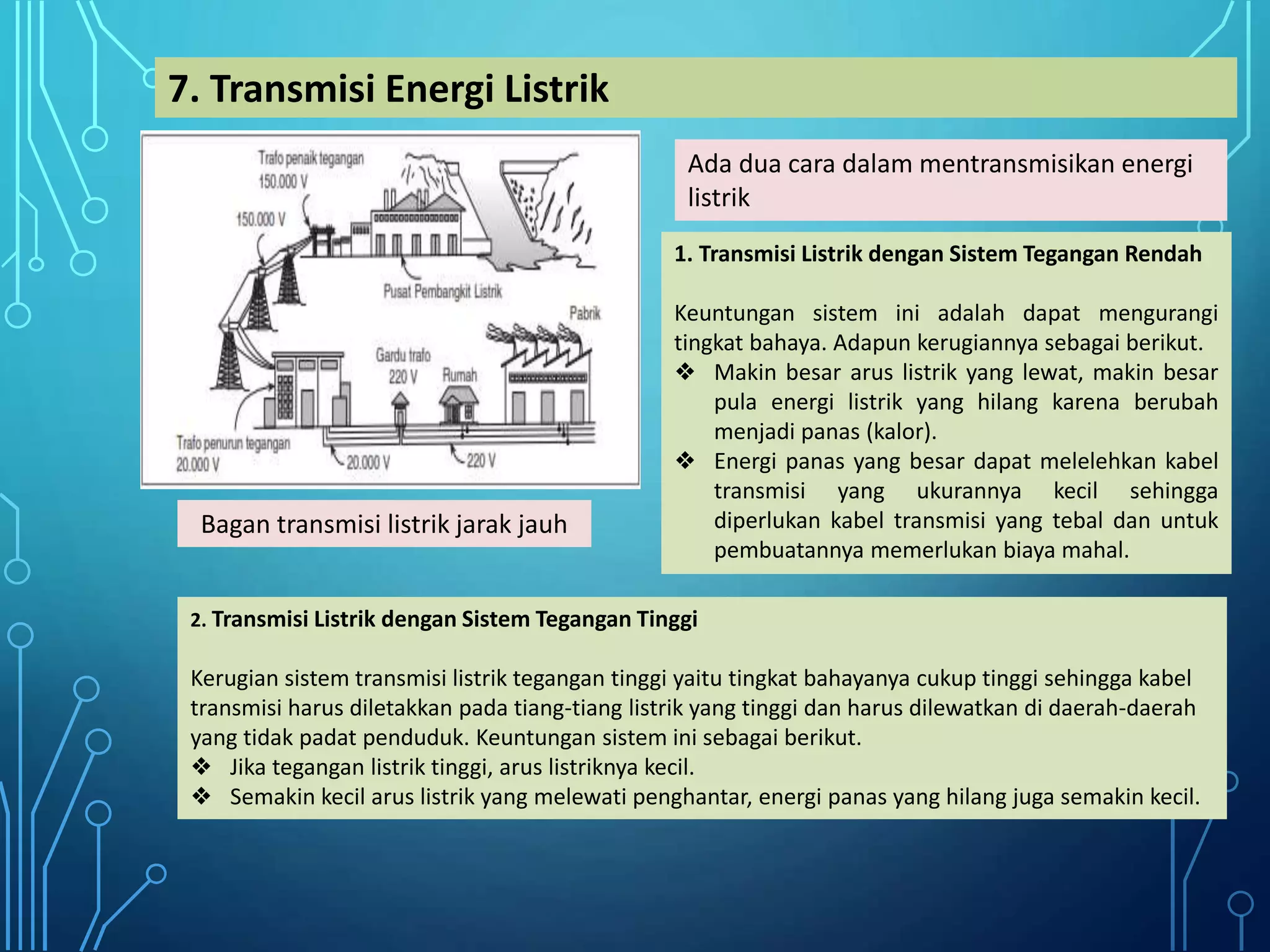 6. PPT Listrik Dinamis.pptx