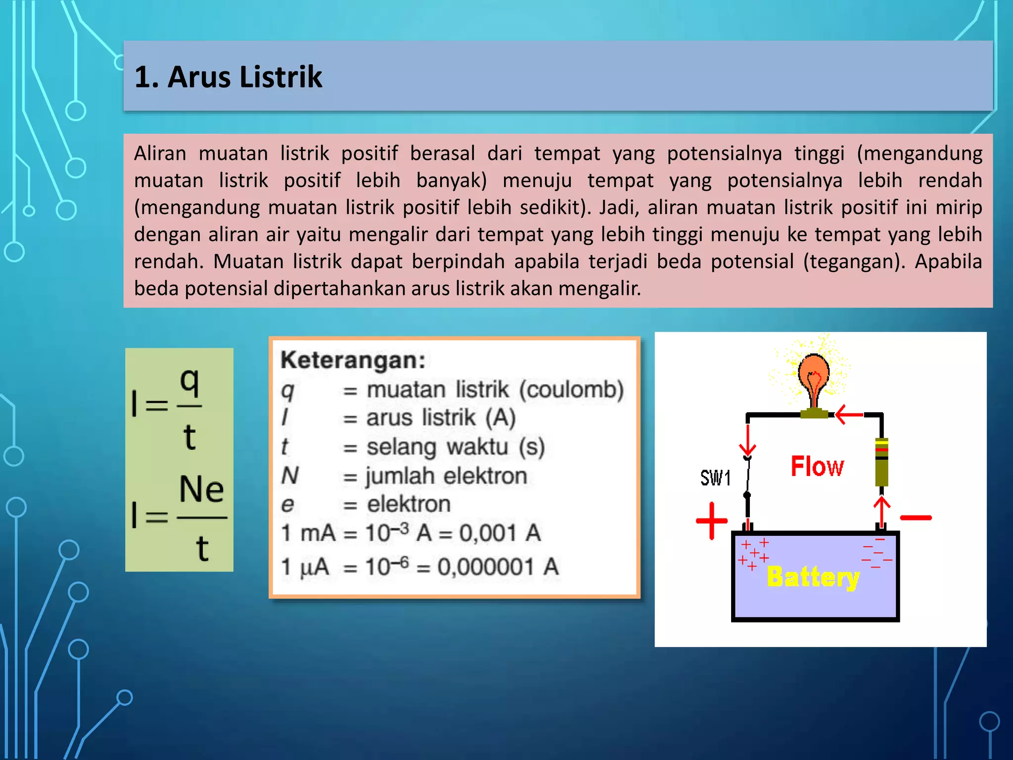 6. PPT Listrik Dinamis.pptx