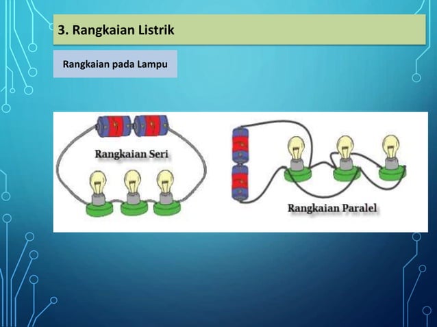6. PPT Listrik Dinamis.pptx