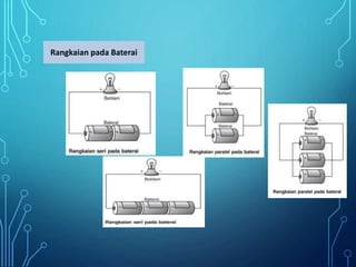 6. PPT Listrik Dinamis.pptx