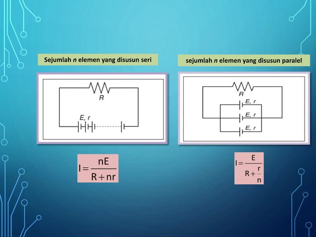 6. PPT Listrik Dinamis.pptx