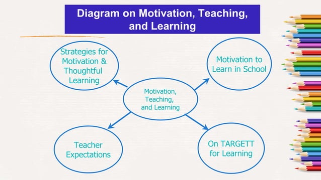 6.-ADULTS-LEARNER-TRAITS.pptx