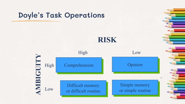 6.-ADULTS-LEARNER-TRAITS.pptx