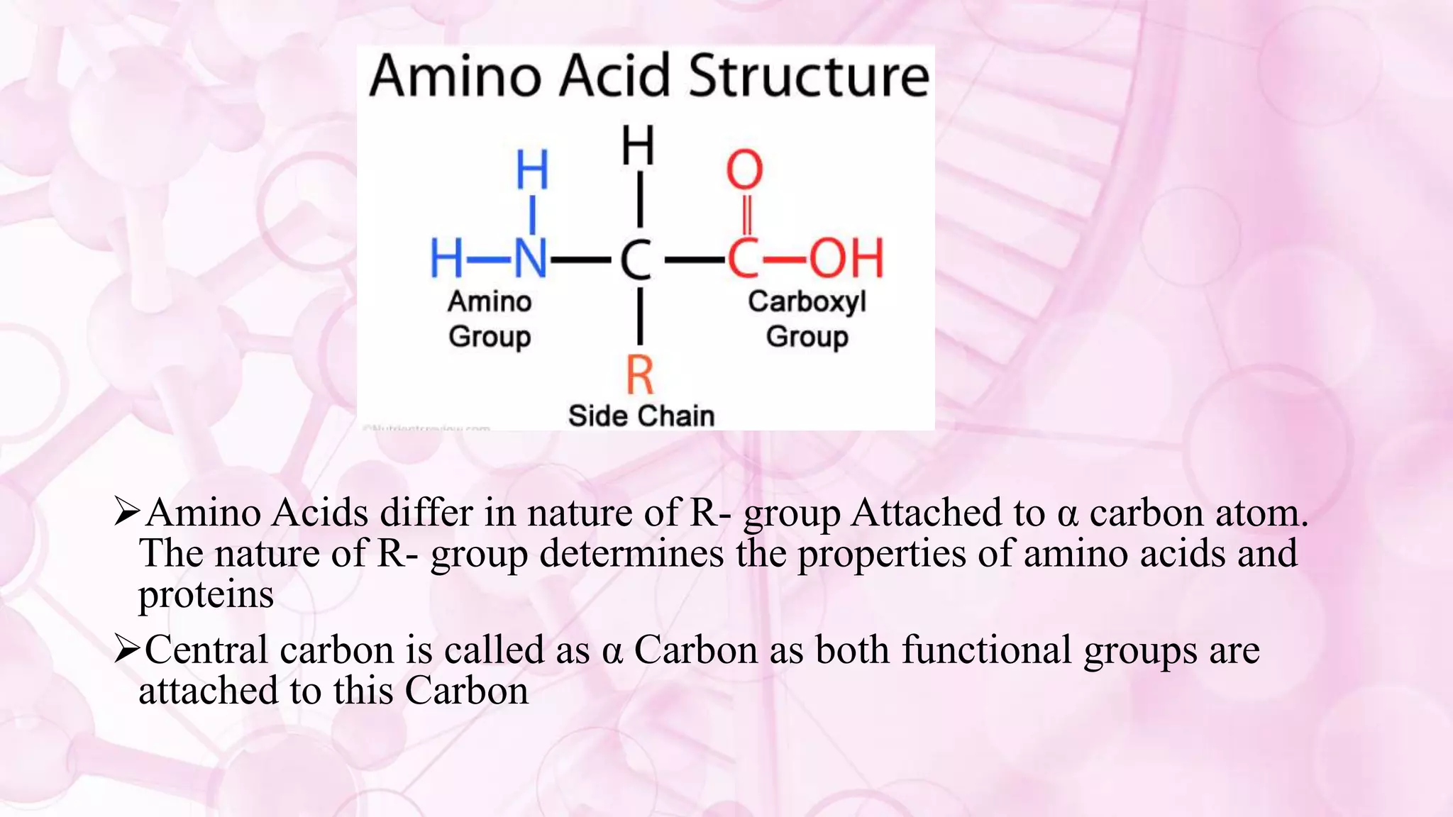 6. AMINO ACIDS.pptx | Chemistry | Science