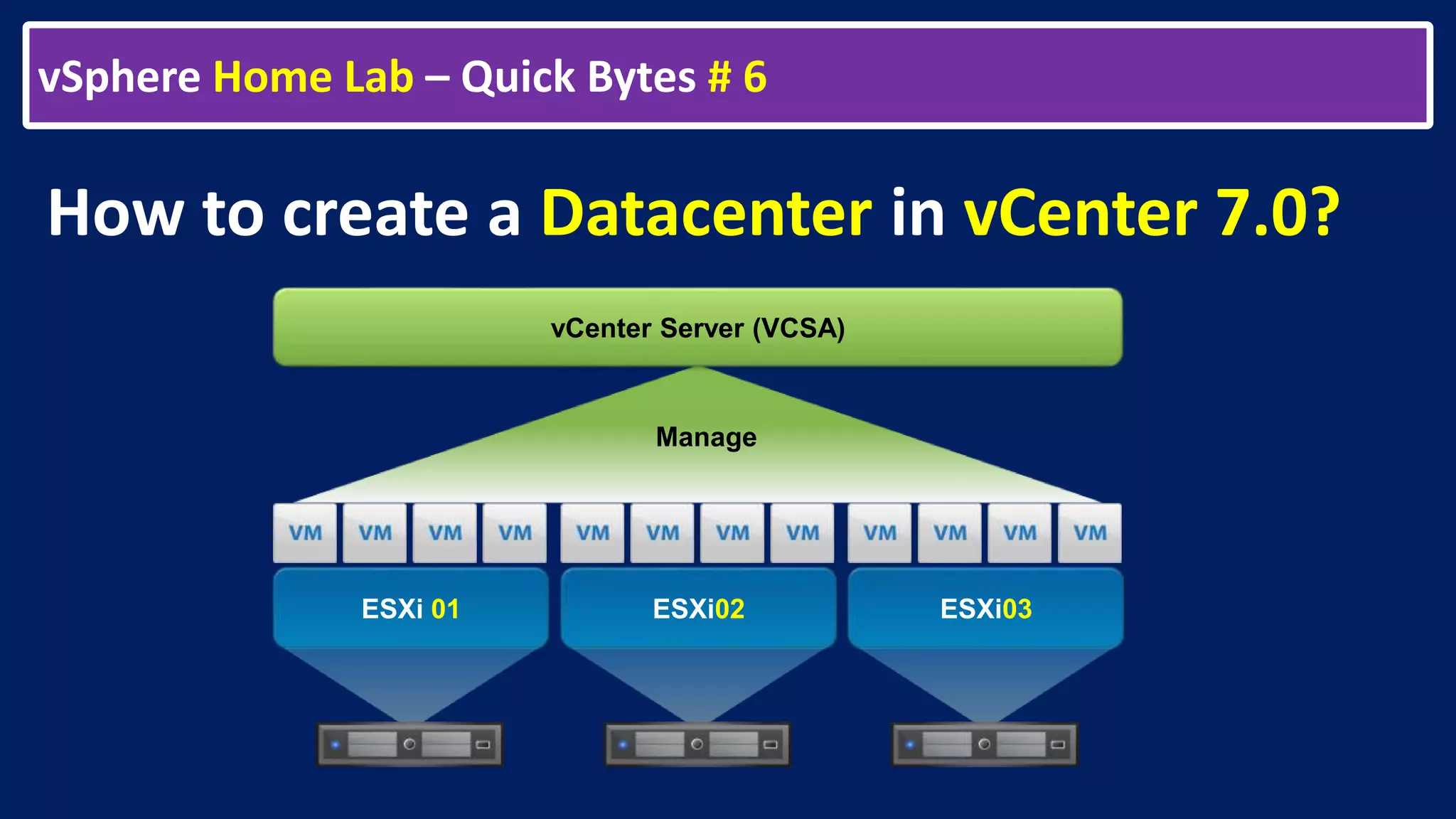 How to create a Datacenter in vCenter 7.0.pptx
