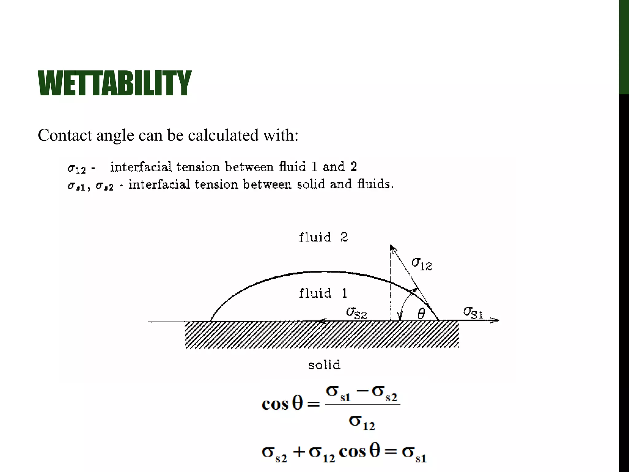 6. Surface tension and wettability (1).pptx