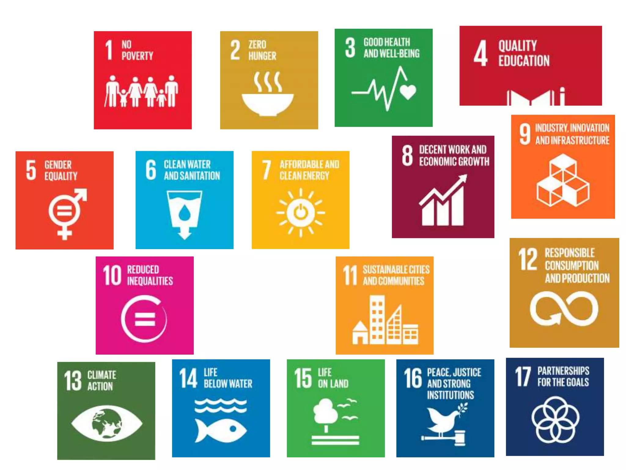6. Models for Sustainable Development.ppt