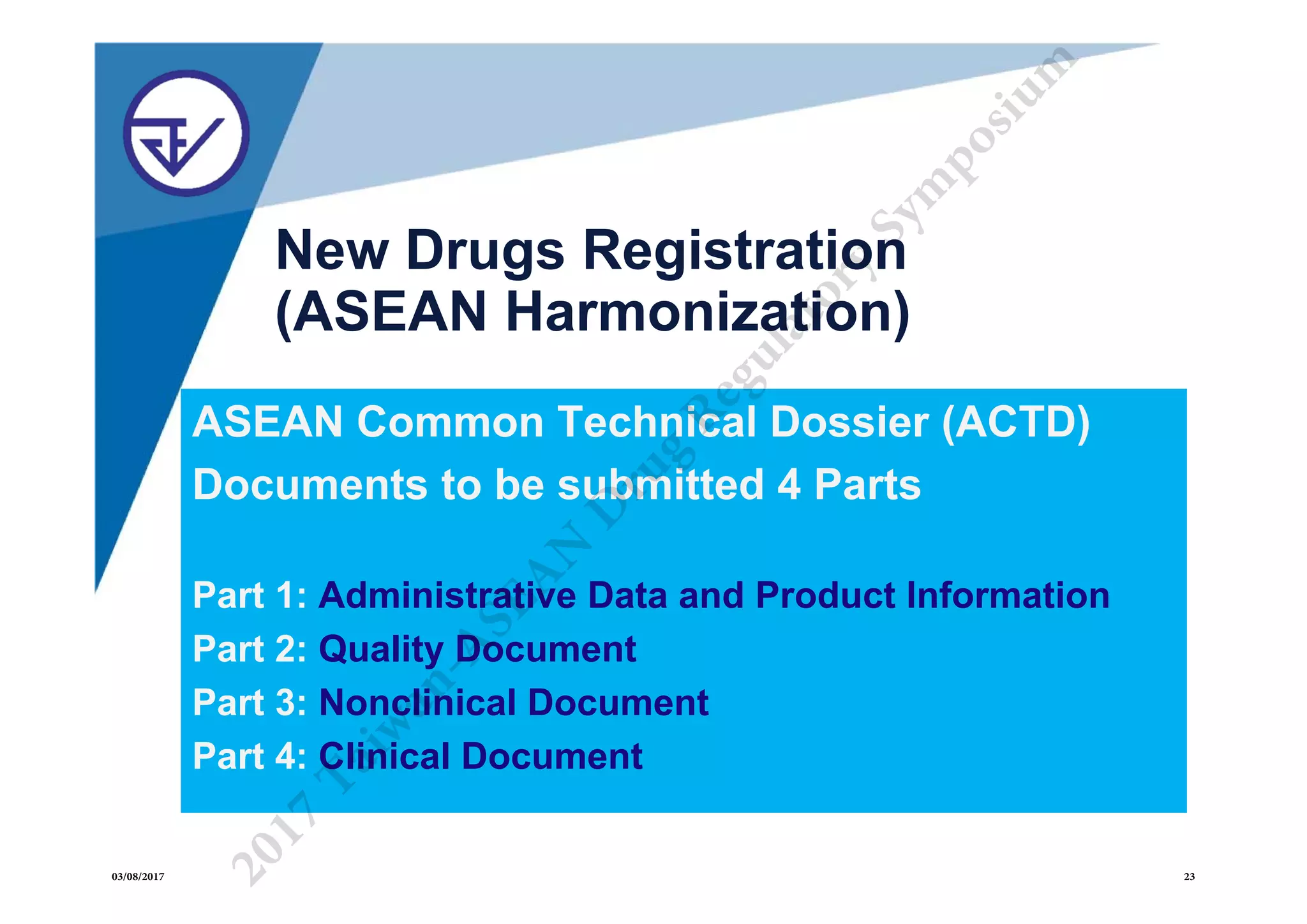 6._Drug_Regulation_in_Thailand.pdf