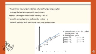6. HUBUNGAN LINEAR.pptx