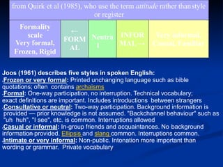 6. Aftermath of language variation.pptx