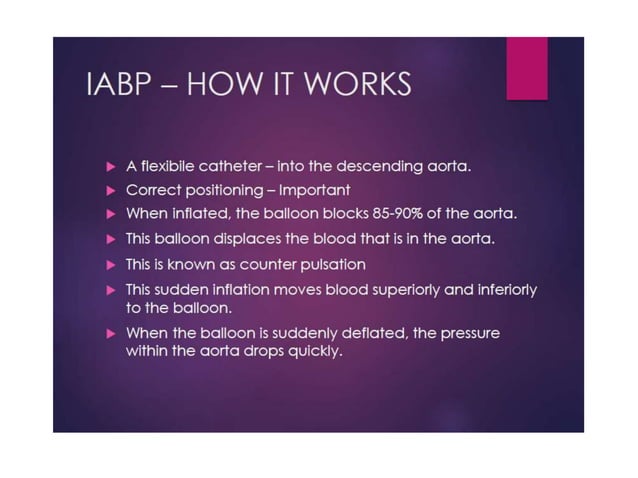 Intra Aortic Balloon Pump - All you need to know | PPTX