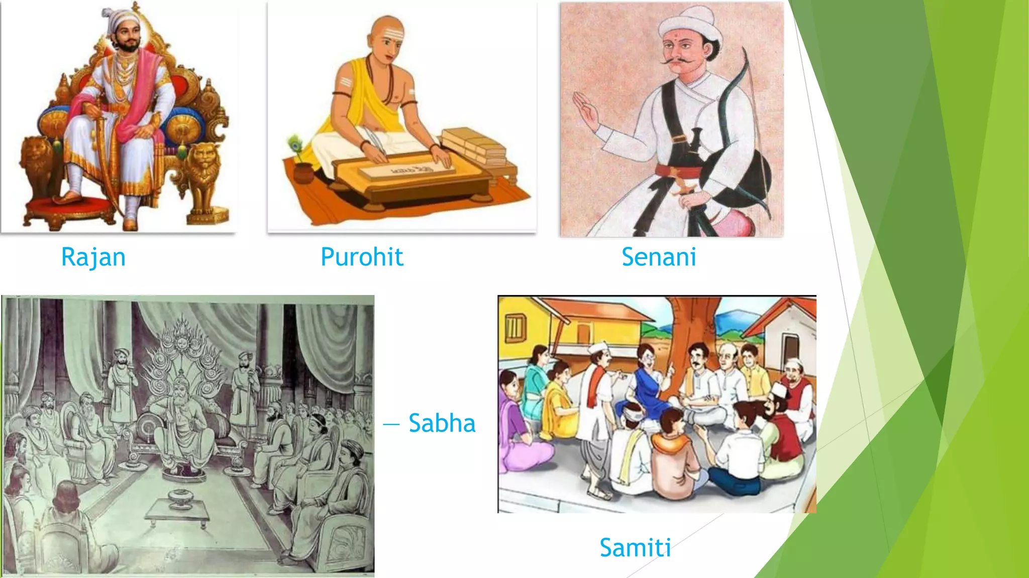 6. THE VEDIC CIVILISATION.pptx