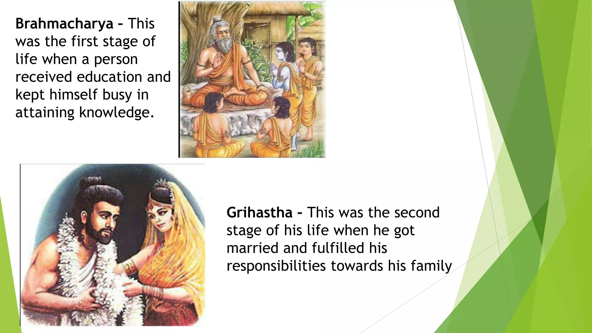 6. THE VEDIC CIVILISATION.pptx