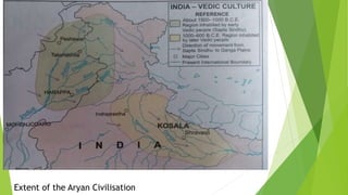 6. THE VEDIC CIVILISATION.pptx