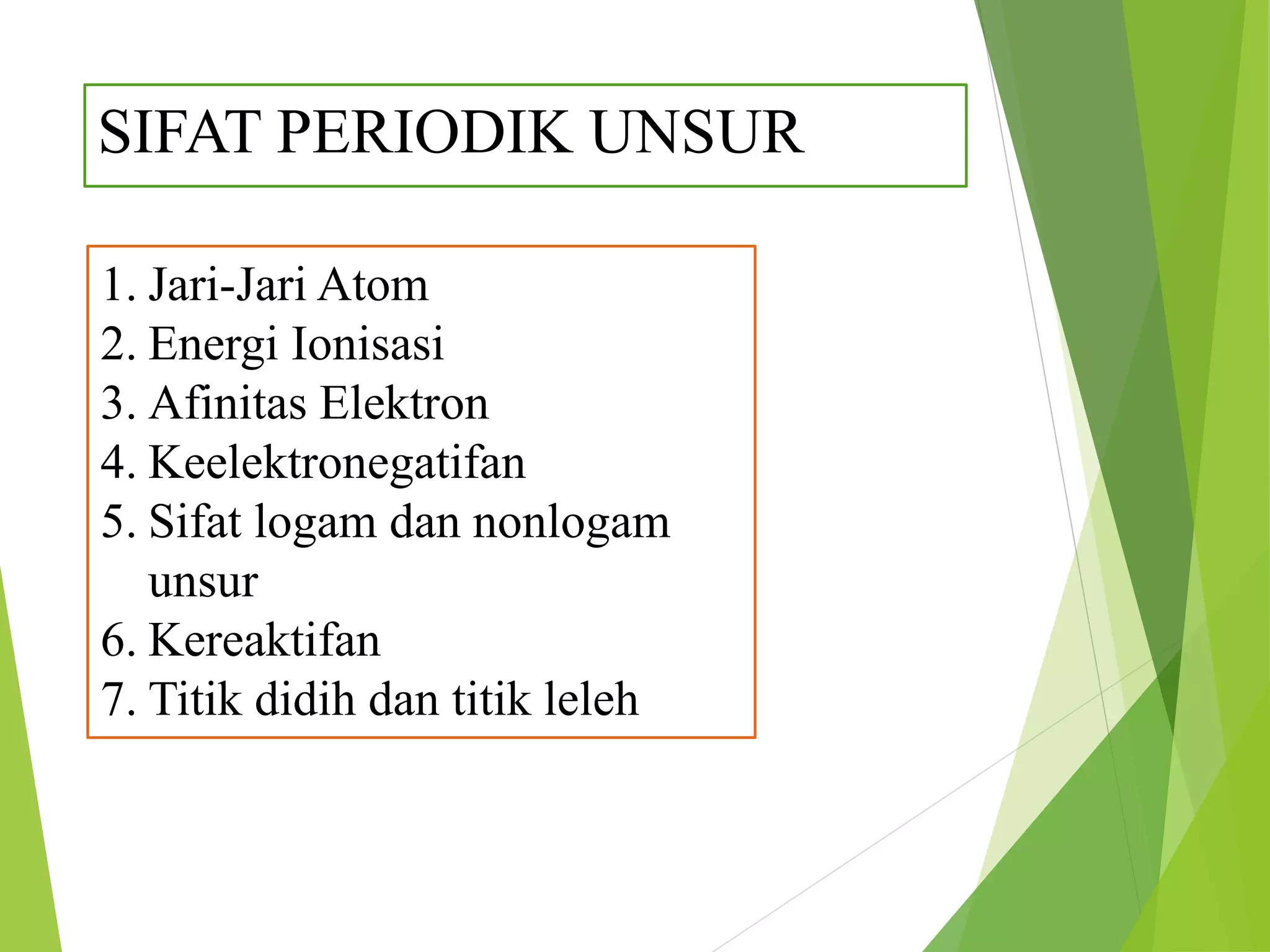 6. PPT SIFAT PERIODIK UNSUR.pptx