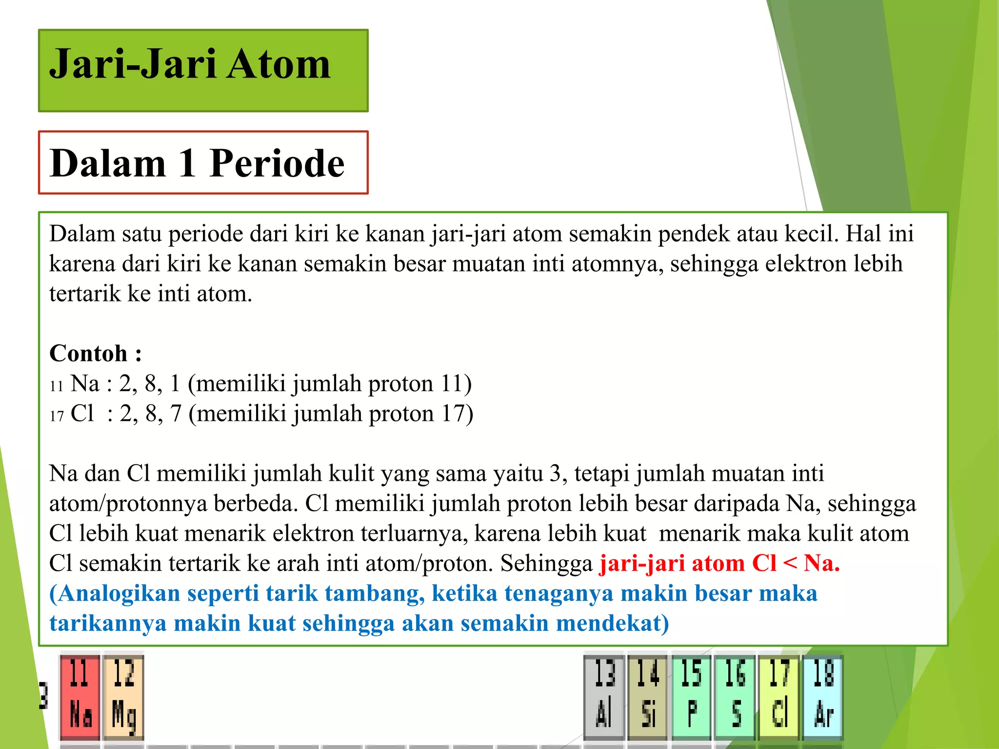 6. PPT SIFAT PERIODIK UNSUR.pptx