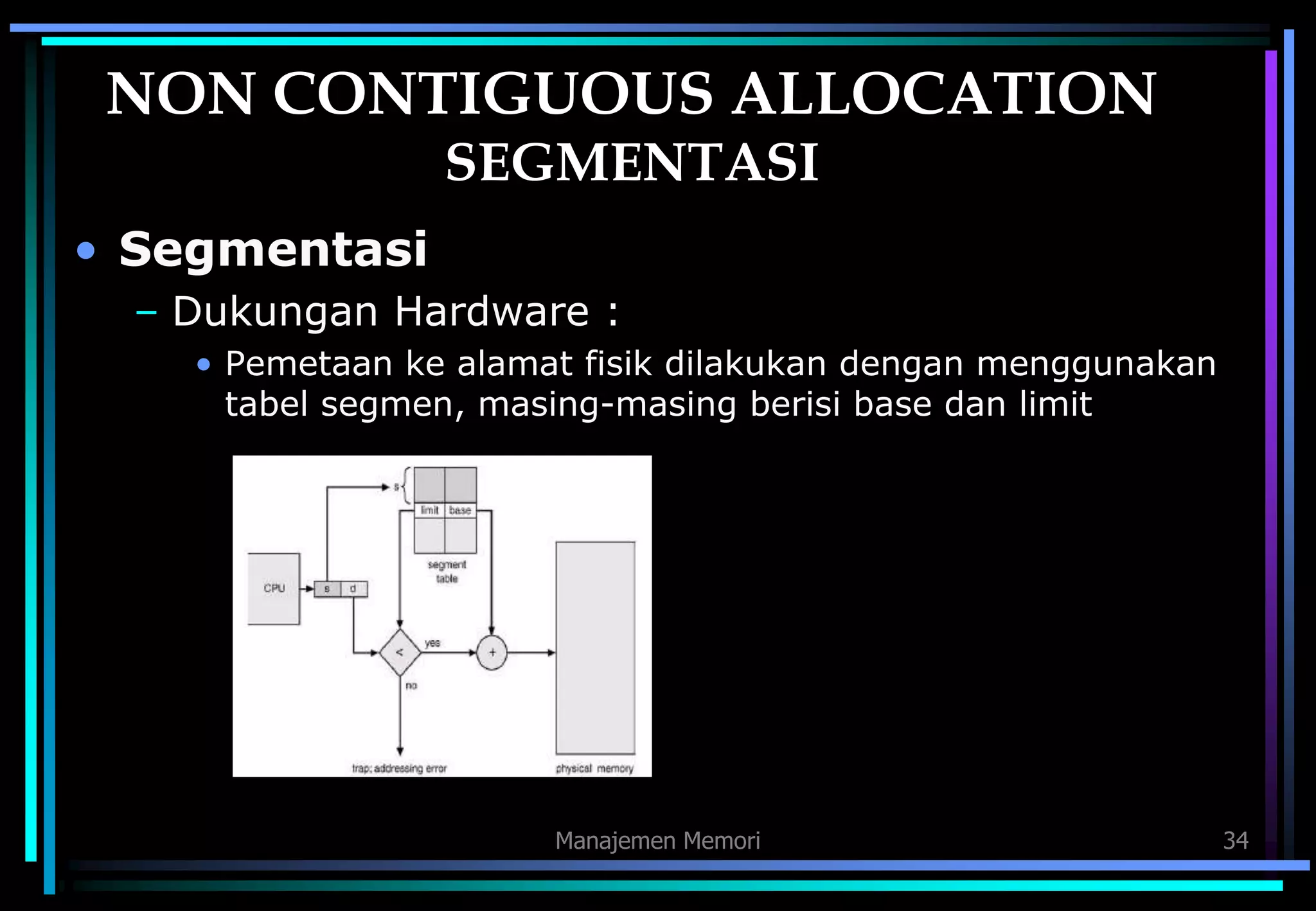 6.MANAJEMEN_MEMORI.ppt