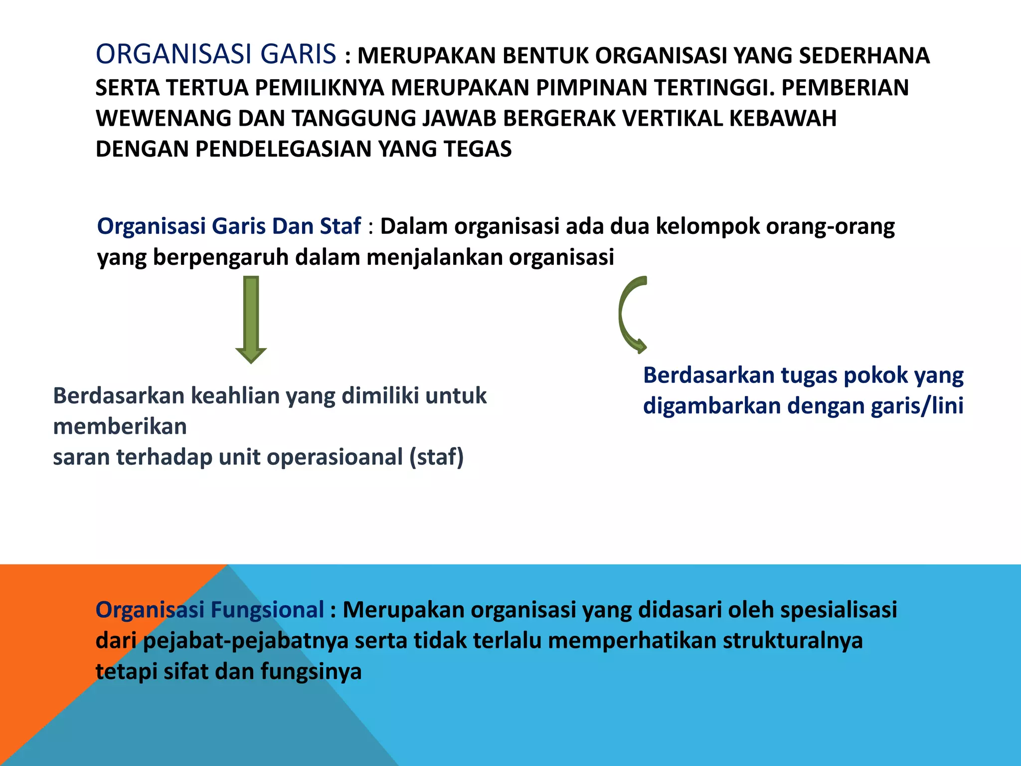 6. Prinsip-prinsip-organisasi-kerja.ppt